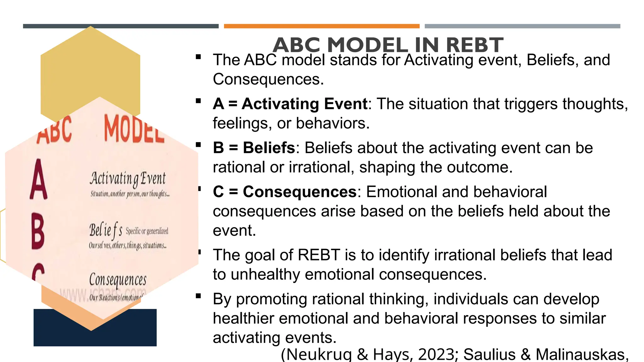 Understanding CBT and REBT in Therapy.pptx