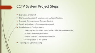 CCTV Security Cameras - Basics | PPTX