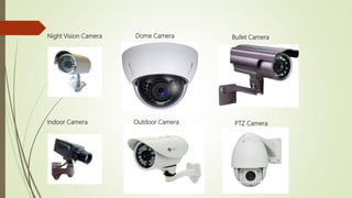 CCTV Security Cameras - Basics | PPTX
