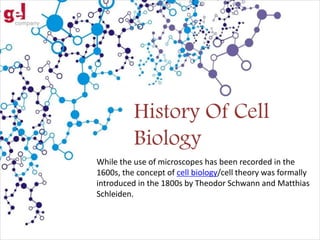 Understanding Cell Biology | PPT