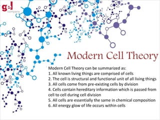 Understanding Cell Biology | PPT