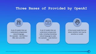 Understanding ChatGPT and Its Implications.pptx