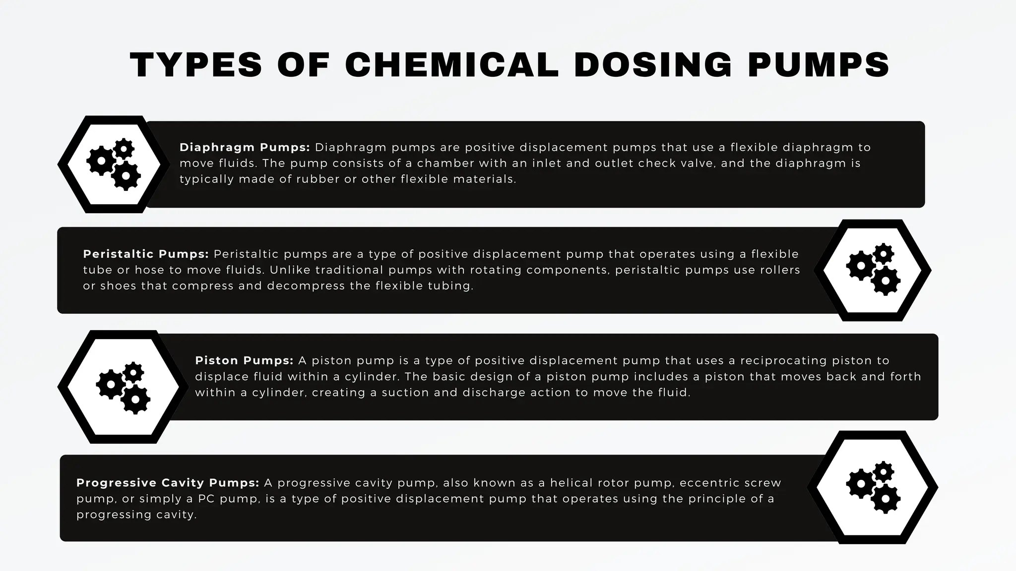 Understanding Chemical Dosing Pumps Applications, Types, and ...
