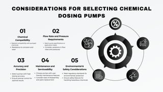 Understanding Chemical Dosing Pumps Applications, Types, and ...