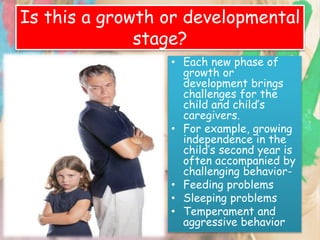 Understanding child behavior | PPTX