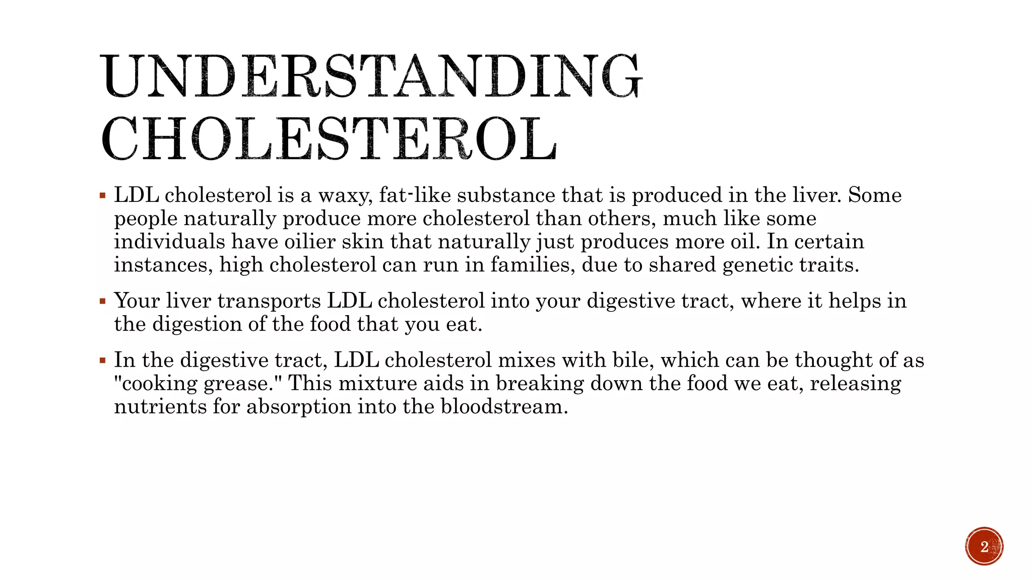 Understanding Cholesterol.pptx