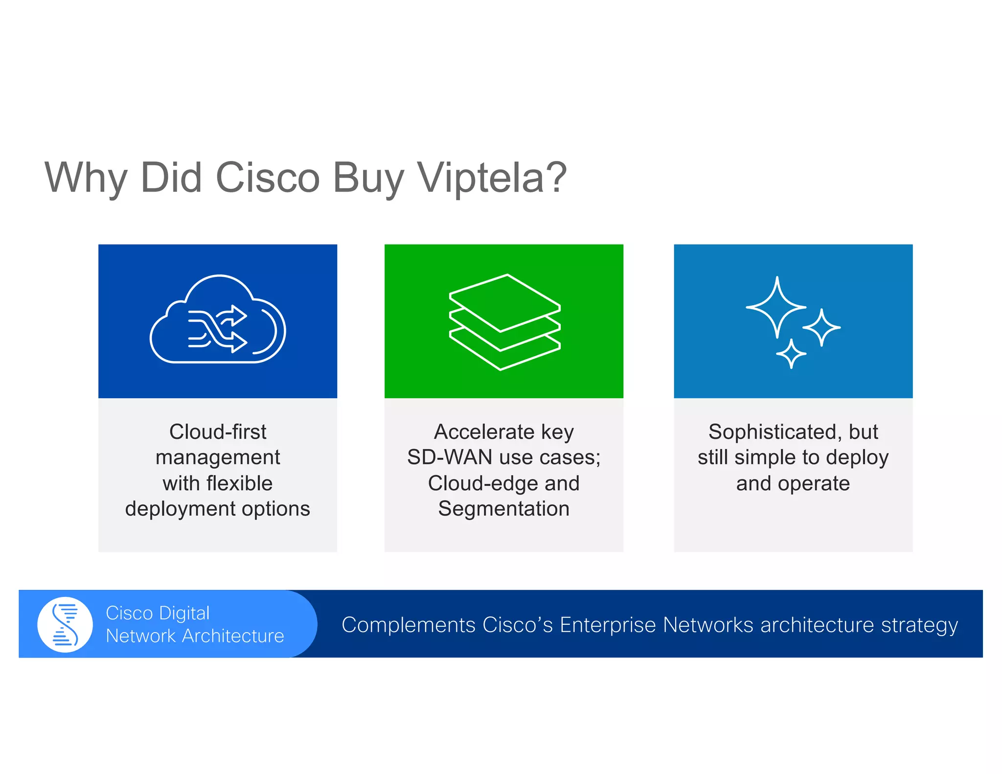 Understanding Cisco’s Next Generation SD-WAN Solution with Viptela | PDF