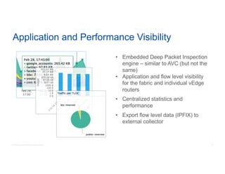 Understanding Cisco’s Next Generation SD-WAN Solution with Viptela | PDF