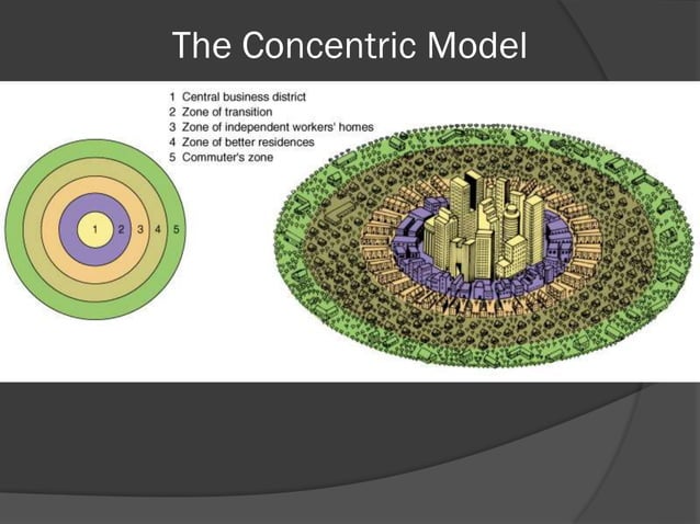 Understanding city models 1 | PPTX | Geography | Science