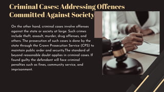 Understanding Civil and Criminal Cases in the UK Focus on Attempted ...