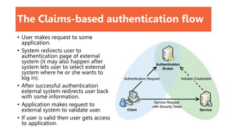 Understanding Claim based Authentication | PDF