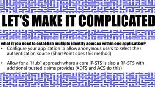 Understanding Claim based Authentication | PDF