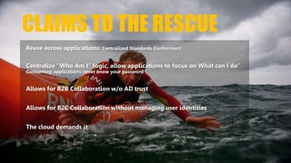 Understanding Claim based Authentication | PDF