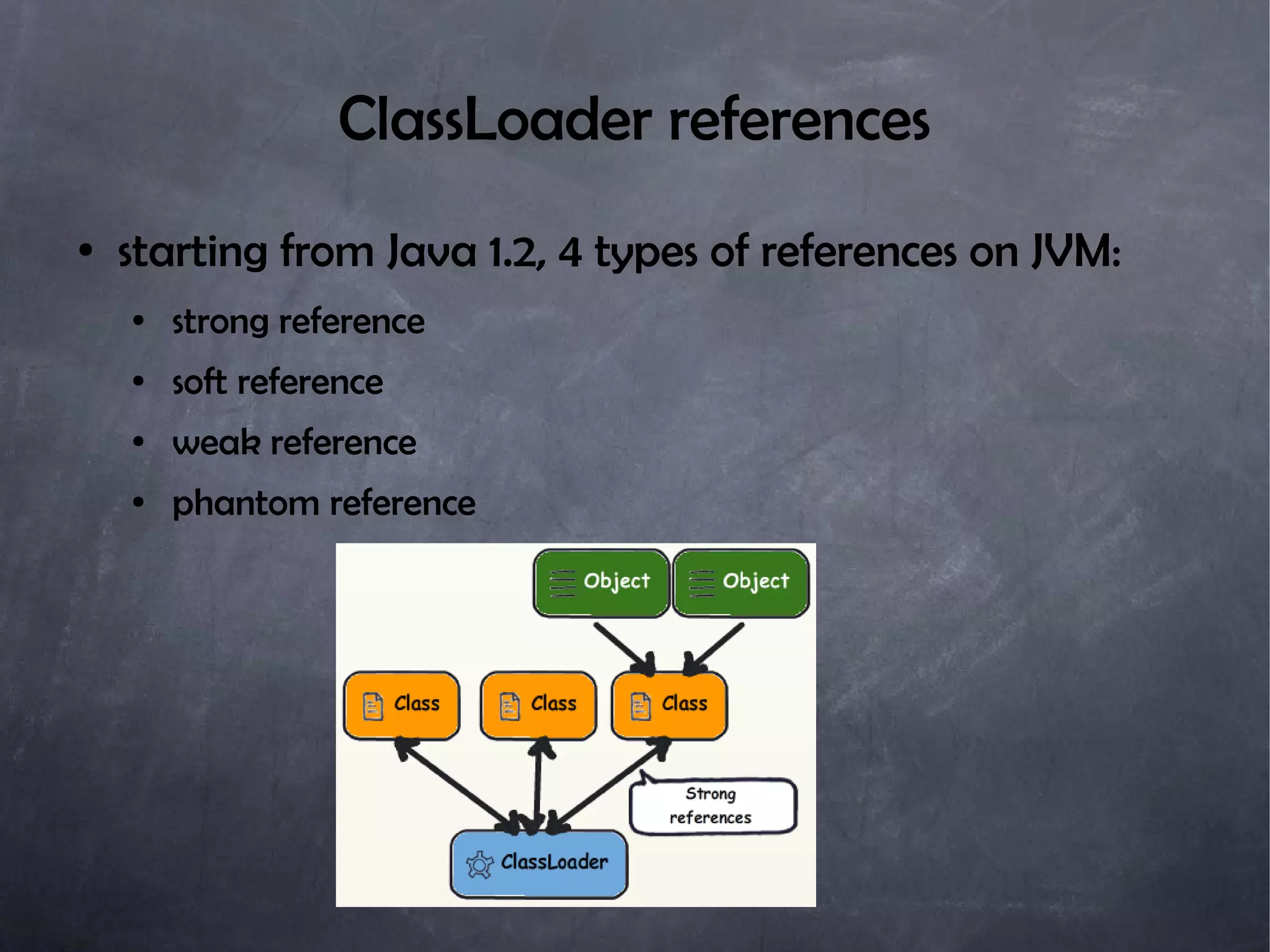 Understanding ClassLoaders | PPT