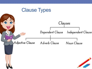Understanding clause | PPTX | Law
