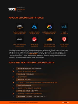 Understanding Cloud Security - An In-Depth Exploration For Business Growth | USCSI® | PDF