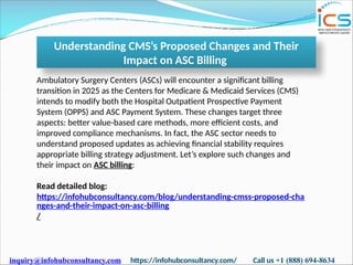 Understanding CMS's Proposed Changes and Their Impact on ASC Billing.pptx