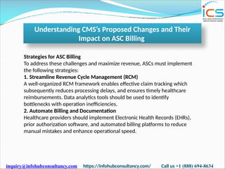 Understanding CMS's Proposed Changes and Their Impact on ASC Billing.pptx
