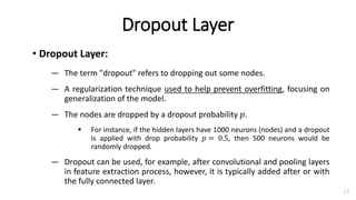 Understanding Convolutional Neural Networks (CNN) | PDF | Artificial Intelligence | Technology ...