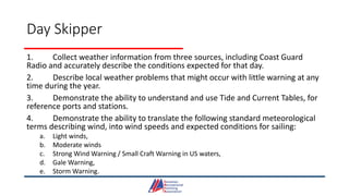 Understanding Coastal and Offshore Weather.pptx