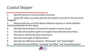 Understanding Coastal and Offshore Weather.pptx