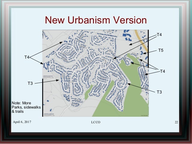 Understanding CodeNext: Austin's New Land Development Code