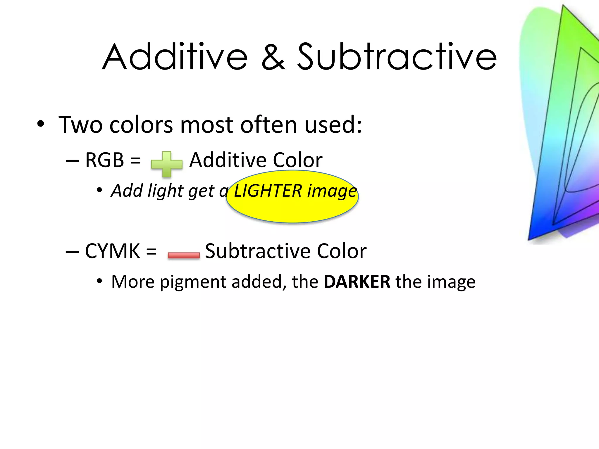 Understanding Color#1 | PPTX | Web Development | Internet