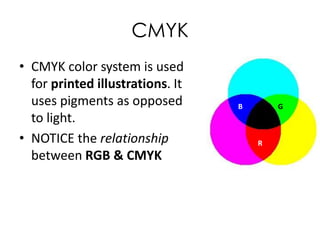 Understanding Color#1 | PPT