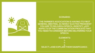 Understanding Communication_Serrano (4).pdf