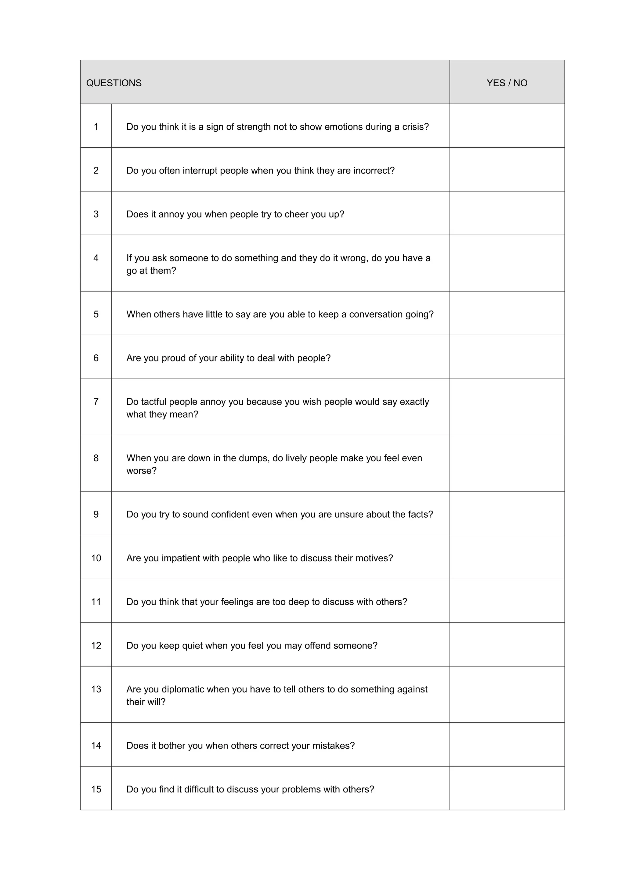 Free Tool - Understanding communication styles questionnaire | DOC