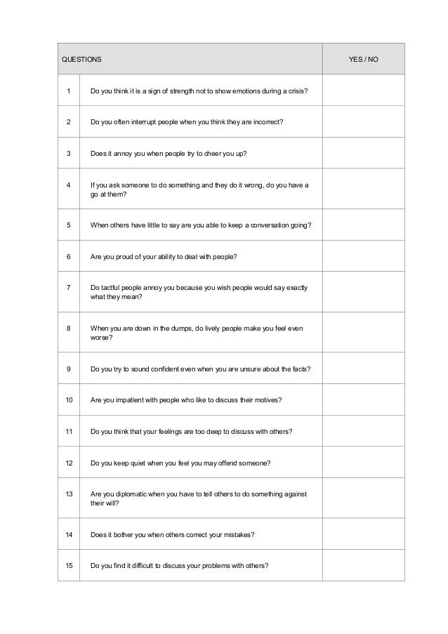 Free Tool - Understanding communication styles questionnaire