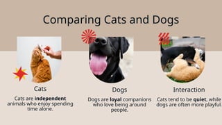 Understanding Compare and Contrast with Venn Diagrams.pptx