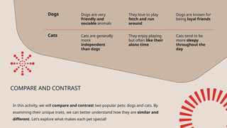 Understanding Compare and Contrast with Venn Diagrams.pptx