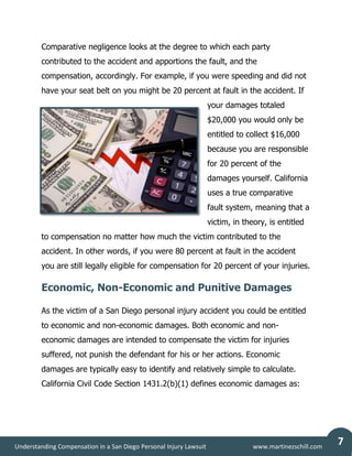 Understanding Compensation in | PDF