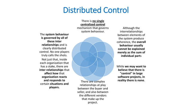Understanding complexity and Why Agile works only if done right | PPT