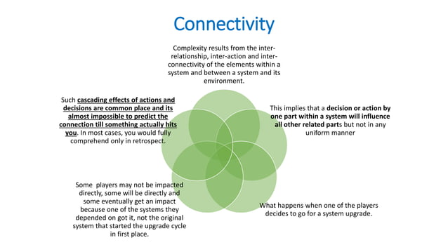 Understanding complexity and Why Agile works only if done right | PPT