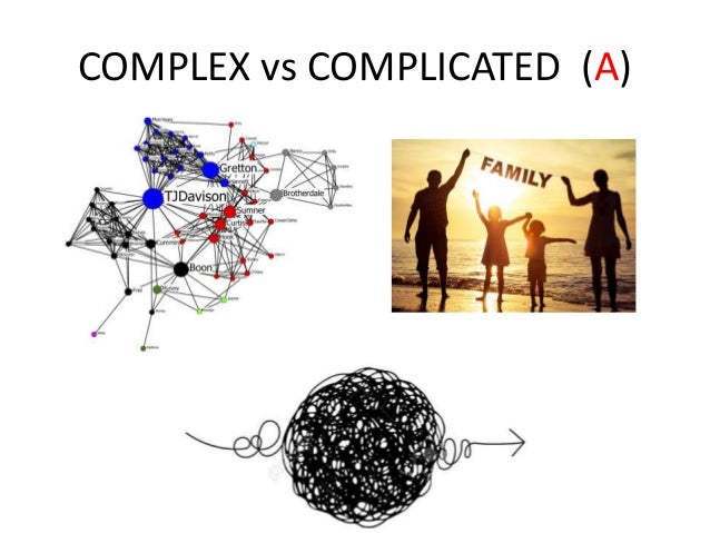 Understanding complexity (and trying to deal with in order to innovat…