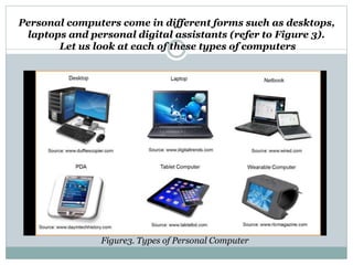 UNDERSTANDING COMPUTER.pptx