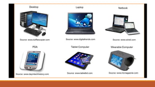 UNDERSTANDING COMPUTER.pptx | Desktops | Computing