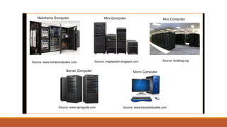 UNDERSTANDING COMPUTER and classification of computer.pptx