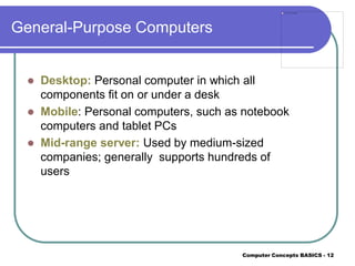 Understanding Computers.pdf