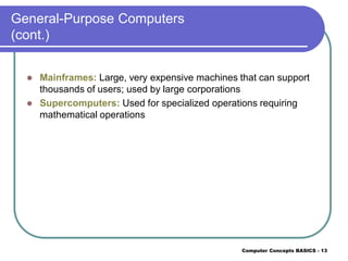Understanding Computers.pdf