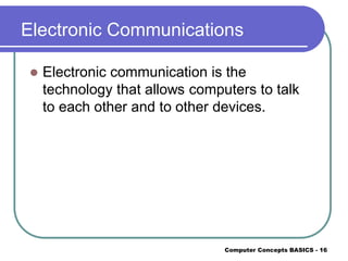Understanding Computers.pdf