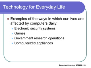 Understanding Computers.pdf