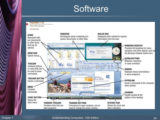 understanding computers.ppt | Internet for Beginners | Internet