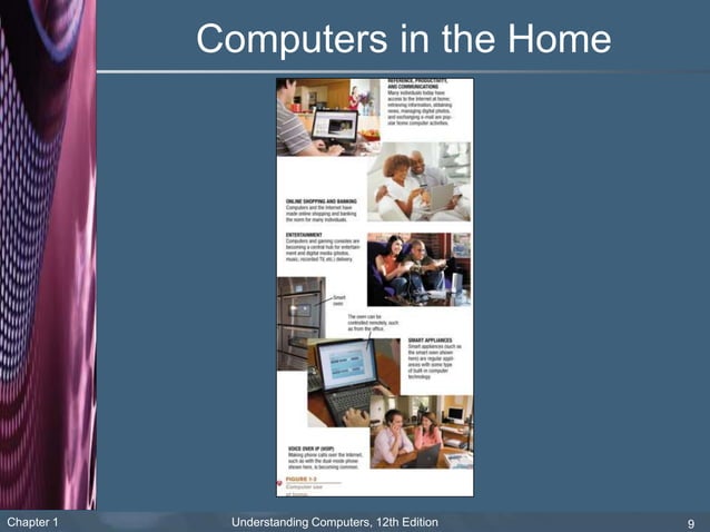understanding computers.ppt | Internet for Beginners | Internet