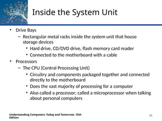 Understanding Computers a -Chapter 2.pptx