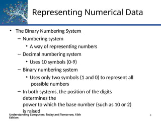 Understanding Computers a -Chapter 2.pptx