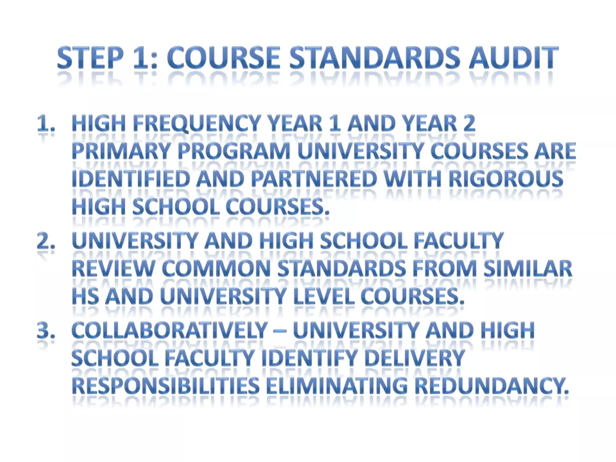 Understanding Concurrent Credit Delivery Models Ppt