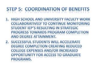 Understanding concurrent credit delivery models | PPT